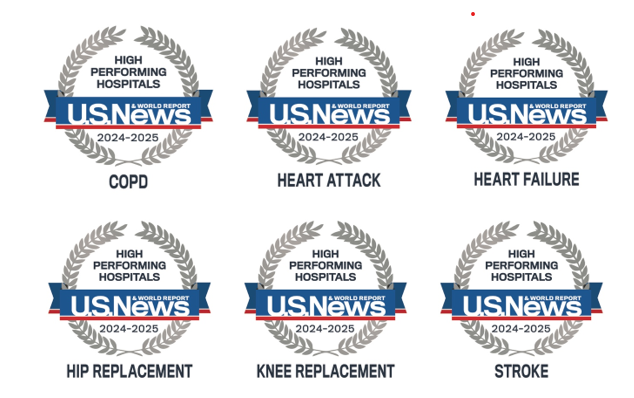 U.S. News & World Report Names Holy Cross Health Among Best Hospitals 2024-2025 as High ...